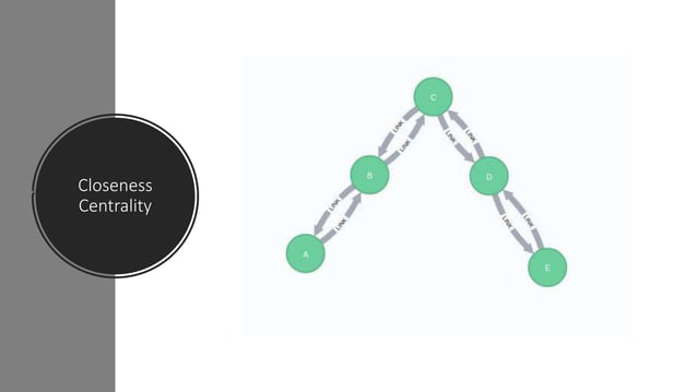 Neo4j introduction | PPTX