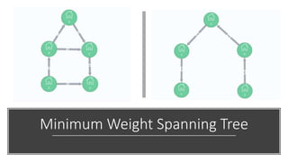 Neo4j introduction | PPTX