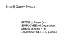 Neo4j introduction | PPTX