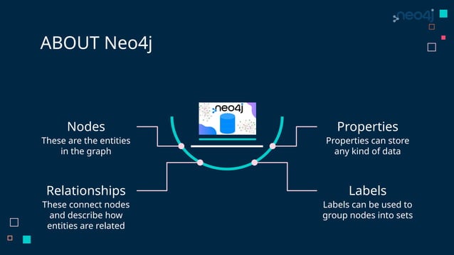Chalter 1. Neo4j.pptx
