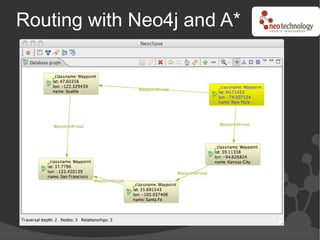 Neo4j - 5 cool graph examples | PPT