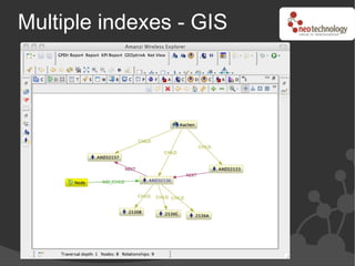 Neo4j - 5 cool graph examples | PPT