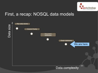 Neo4j - 5 cool graph examples | PPT