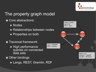 Neo4j - 5 cool graph examples | PPT