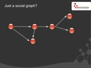 Neo4j - 5 cool graph examples | PPT