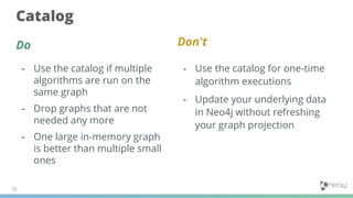Graph Data Science WORST Practices | PPT