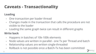 Graph Data Science WORST Practices | PPT