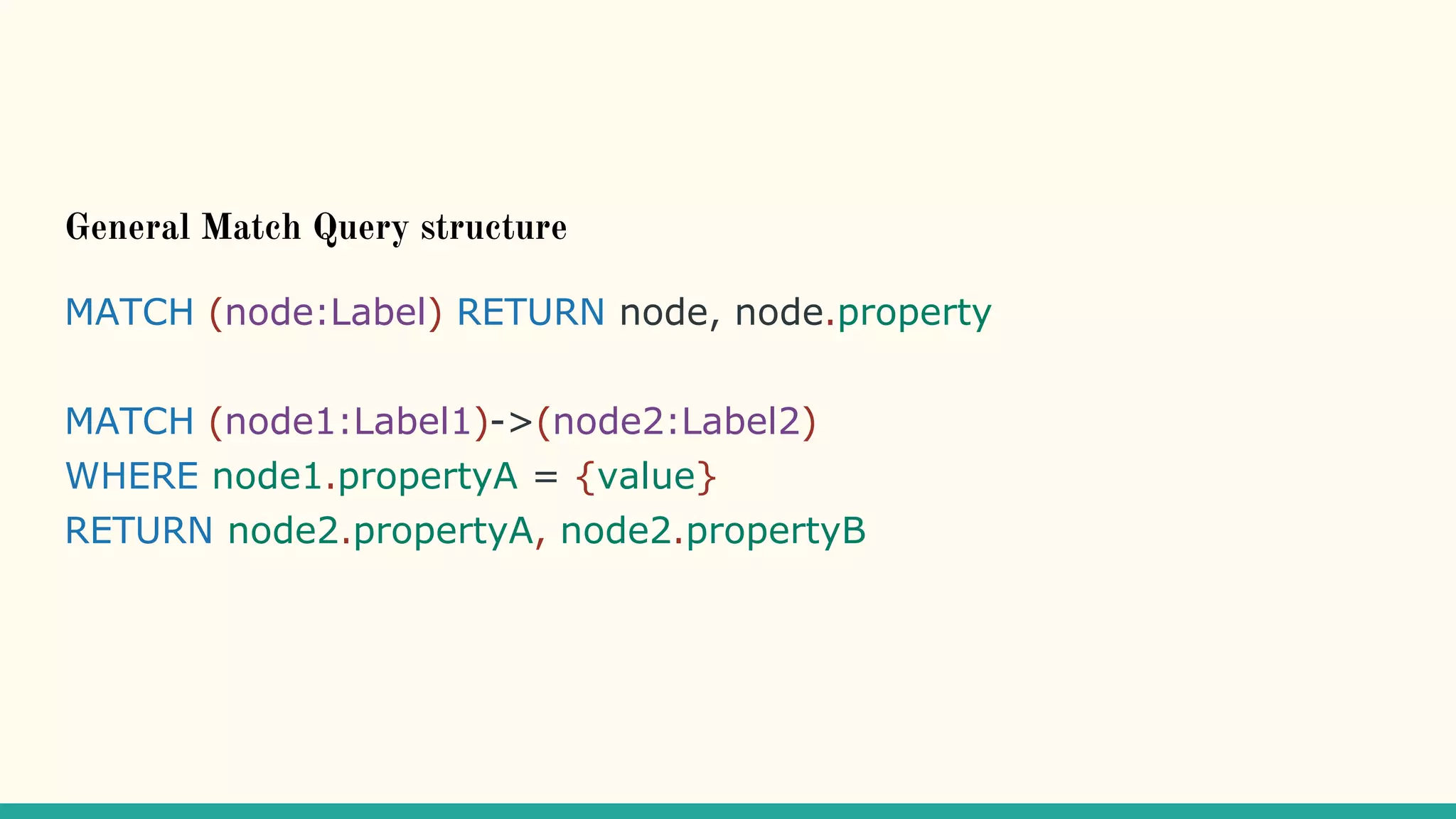 Neo4j graph database | PPTX | Databases | Computer Software and Applications