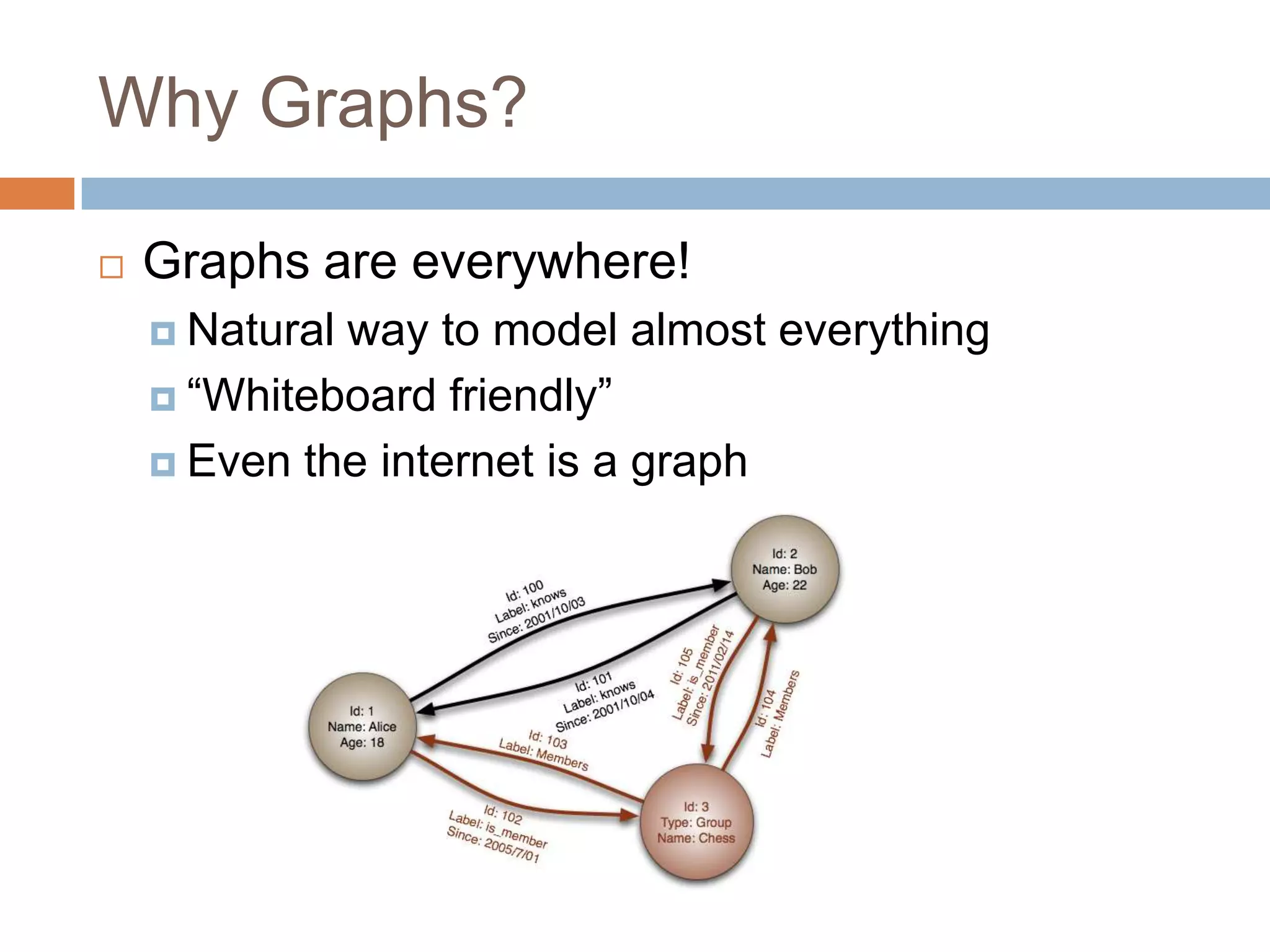 Neo4j Graph Database For Recommendations Ppt 7555