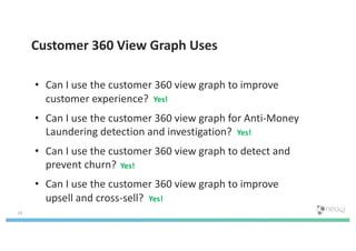 Neo4j Webinar: Graphs in banking | PPT