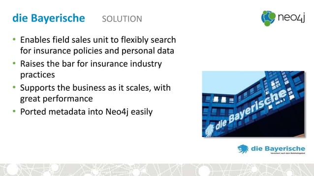 Graphs in the Real World | PPT