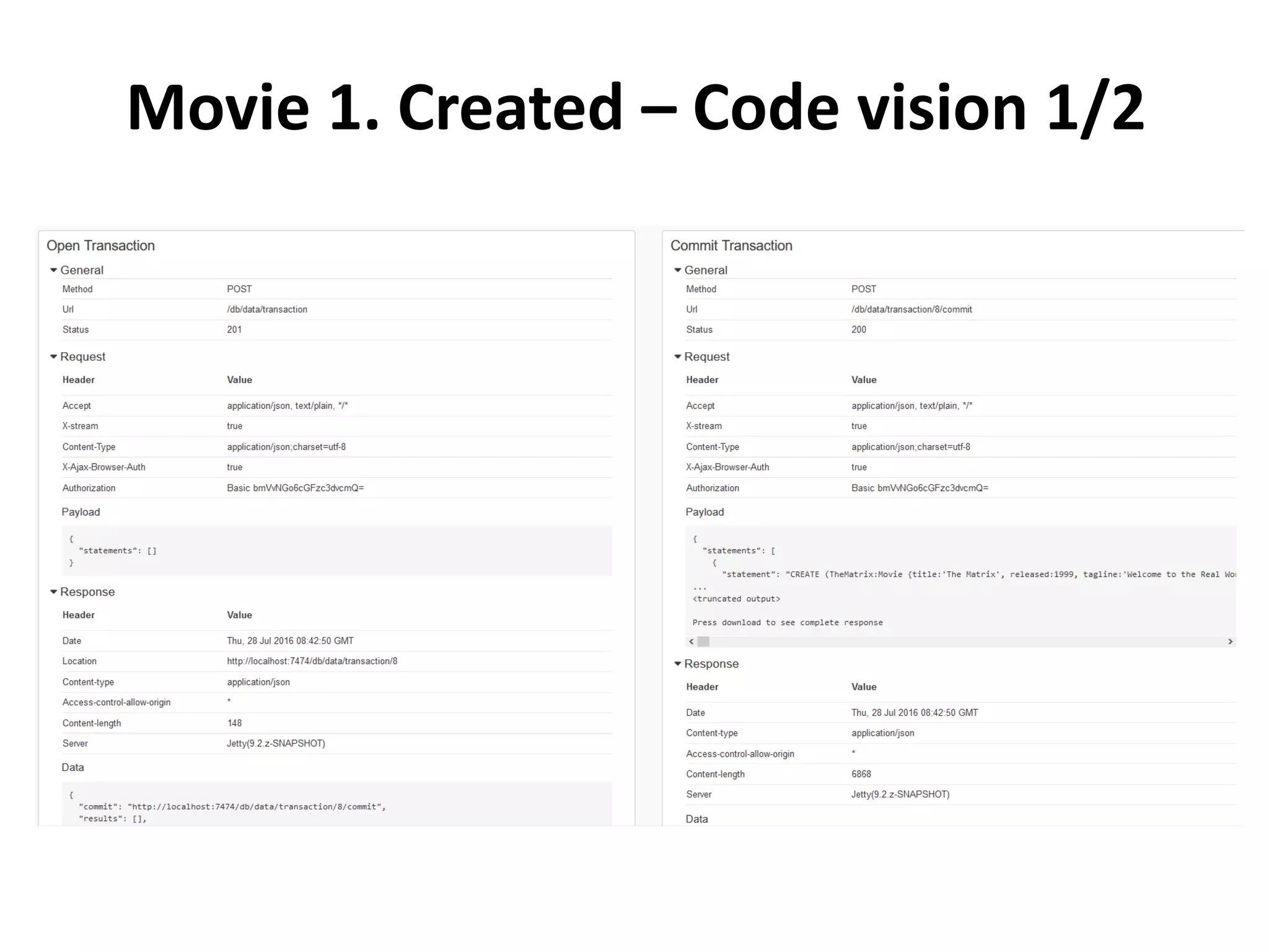 Neo4j Introduction (Basics, Cypher, RDBMS to GRAPH) | PPT