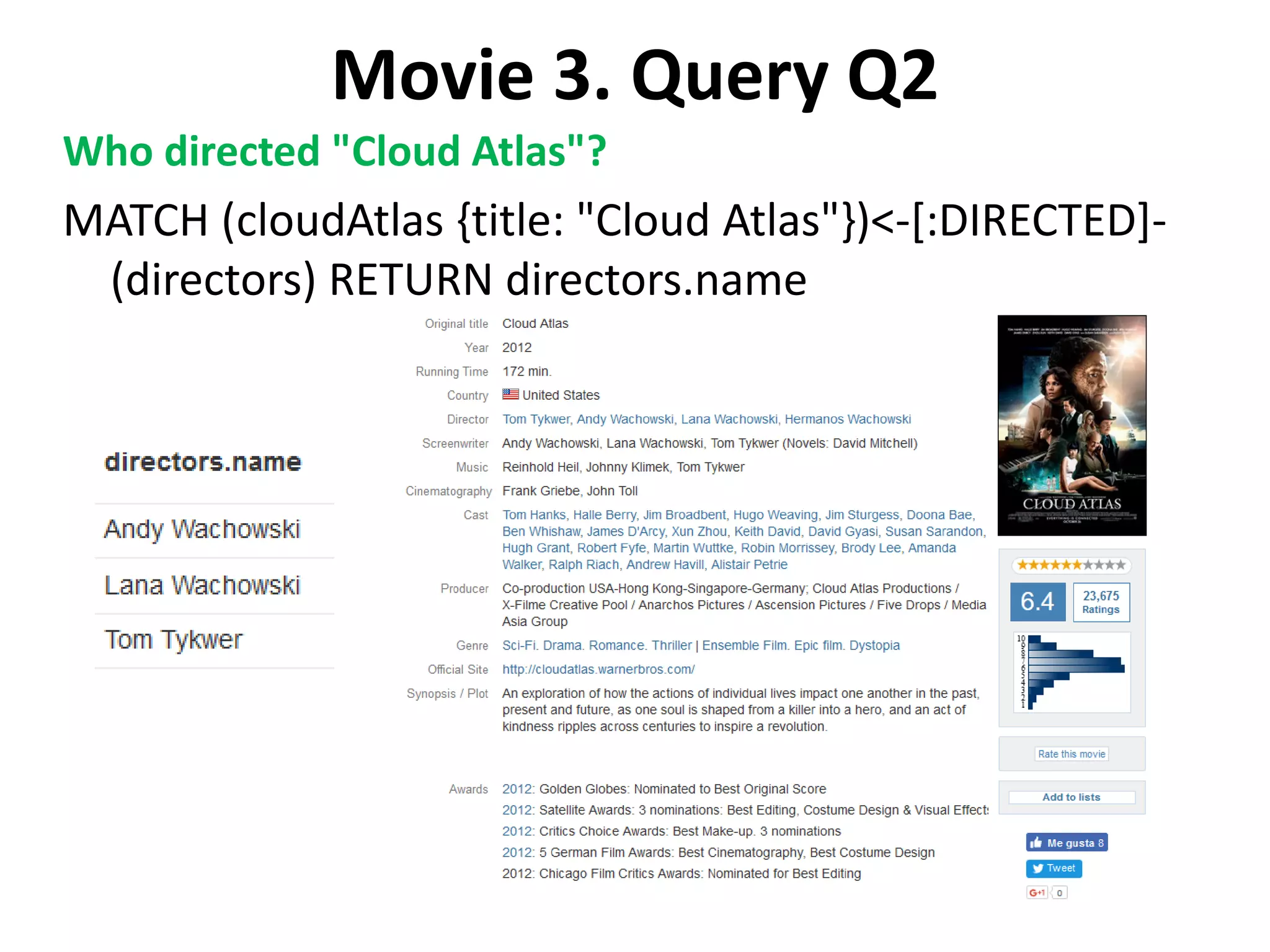Neo4j Introduction Basics Cypher Rdbms To Graph Ppt