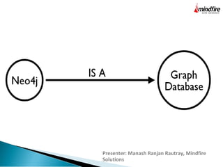 Neo4J : Introduction to Graph Database | PPT | Databases | Computer Software and Applications
