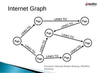 Neo4J : Introduction to Graph Database | PPT | Databases | Computer Software and Applications