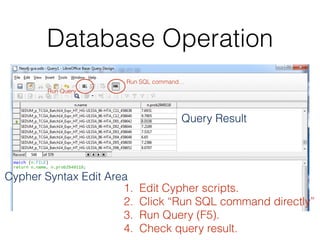 Neo4j: JDBC Connection Case Using LibreOffice | PDF
