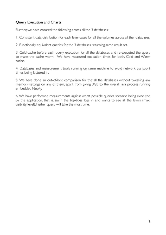 Neo4j Mysql Ms Sql Comparison Pdf