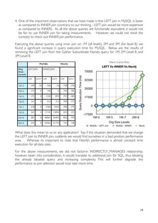 Neo4j MySql MS-SQL comparison | PDF