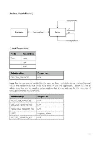 Neo4j MySql MS-SQL comparison | PDF