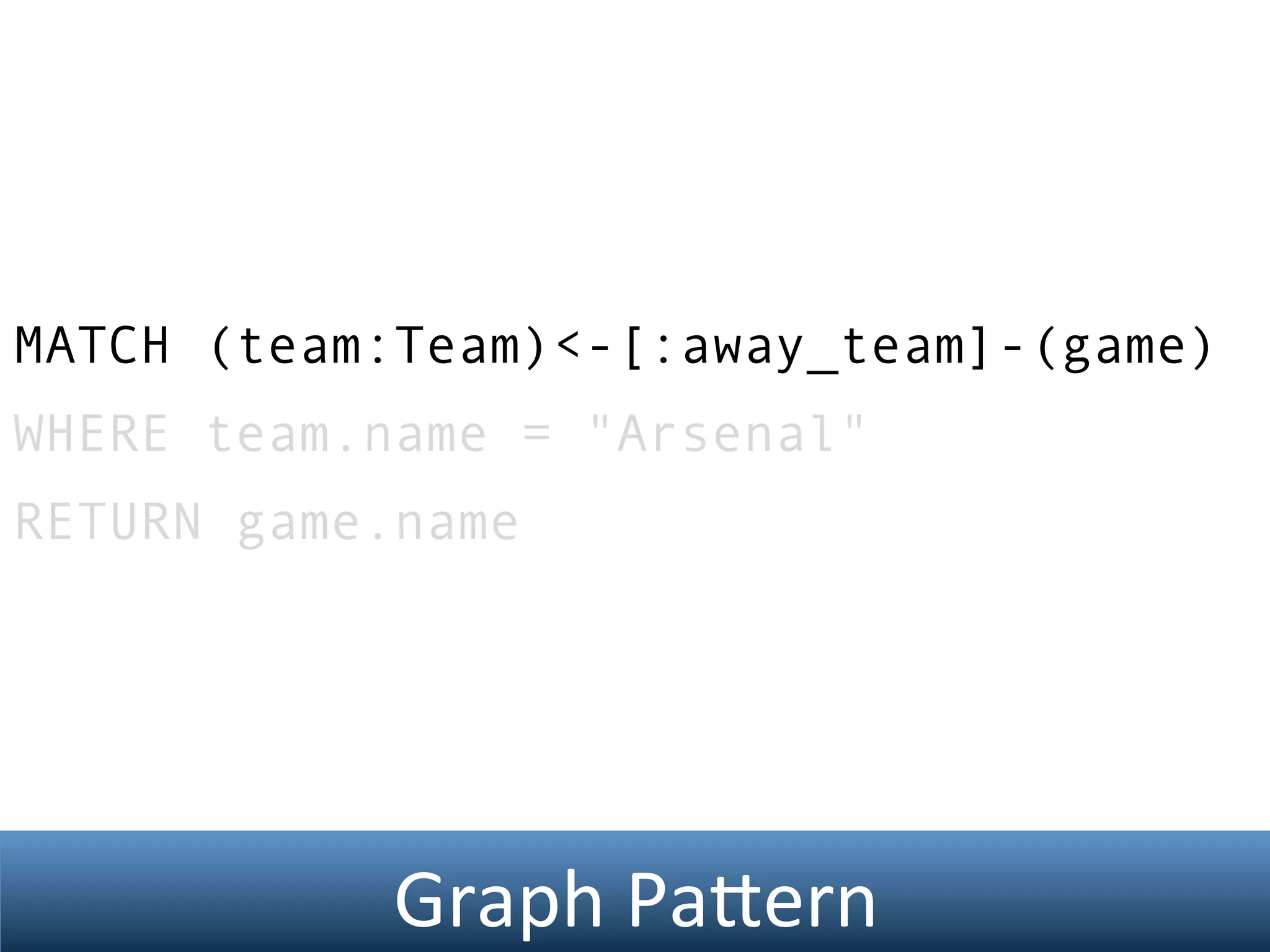 The Football Graph - Neo4j and the Premier League | PPT