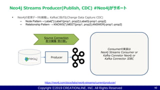 Neo4j Stream, [RDB/NoSQL]Kafka Connector CDC(Change Data Captuer)の紹介 | PPT