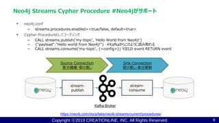Neo4j Stream, [RDB/NoSQL]Kafka Connector CDC(Change Data Captuer)の紹介 | PPT