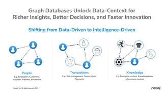Neo4j – The Fastest Path to Scalable Real-Time Analytics | PPT