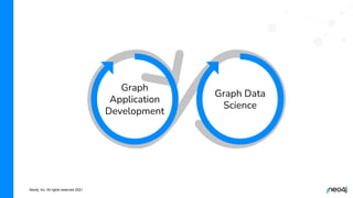 Neo4j – The Fastest Path to Scalable Real-Time Analytics | PPT