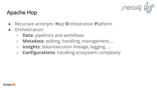 Visual, scalable, and manageable data loading to and from Neo4j with Apache Hop | PPT