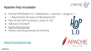 Visual, scalable, and manageable data loading to and from Neo4j with Apache Hop | PPT