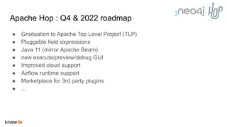 Visual, scalable, and manageable data loading to and from Neo4j with Apache Hop | PPT