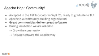Visual, scalable, and manageable data loading to and from Neo4j with Apache Hop | PPT