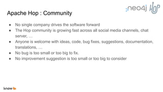 Visual, scalable, and manageable data loading to and from Neo4j with Apache Hop | PPT