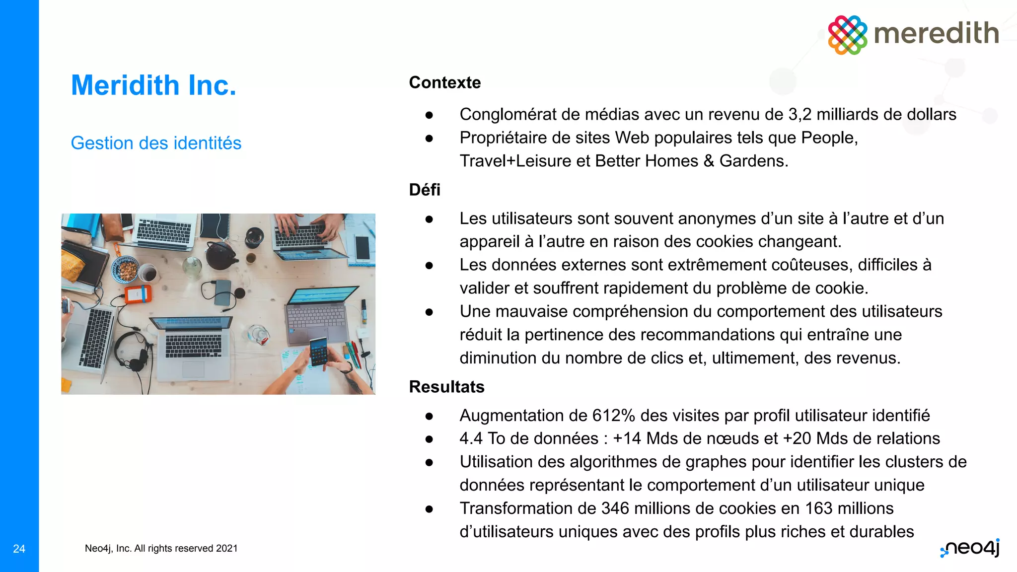 Introduction à Neo4j | PDF