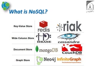 security in neo4j | PPTX