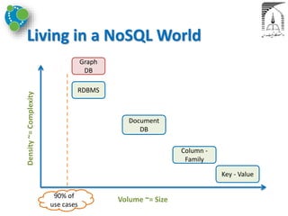 security in neo4j | PPTX