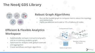 Neo4j 4 Overview | PPT