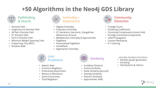 Neo4j 4 Overview | PPT