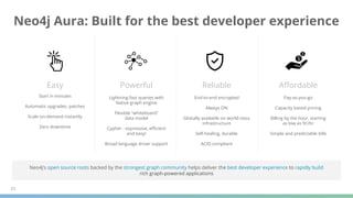 Neo4j 4 Overview | PPT