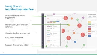 Neo4j 4 Overview | PPT