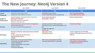 Neo4j 4 Overview | PPT