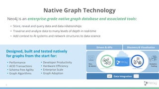 Neo4j 4 Overview | PPT