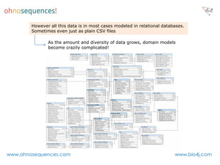 Neo4j and bioinformatics | PPT