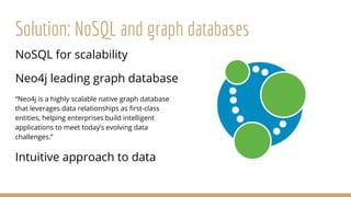 Neo4j and graph databases introduction | PPT