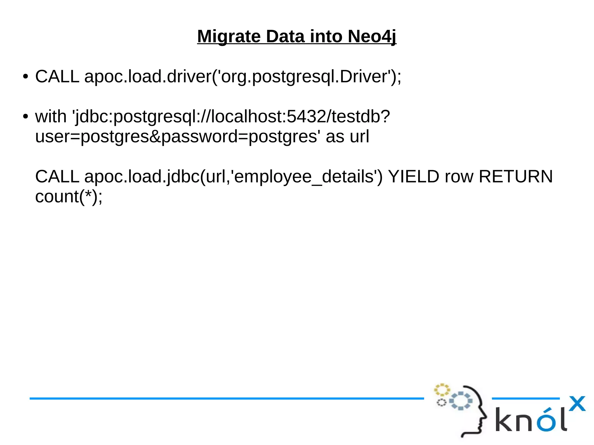 Introduction to Neo4j APOC | ODP