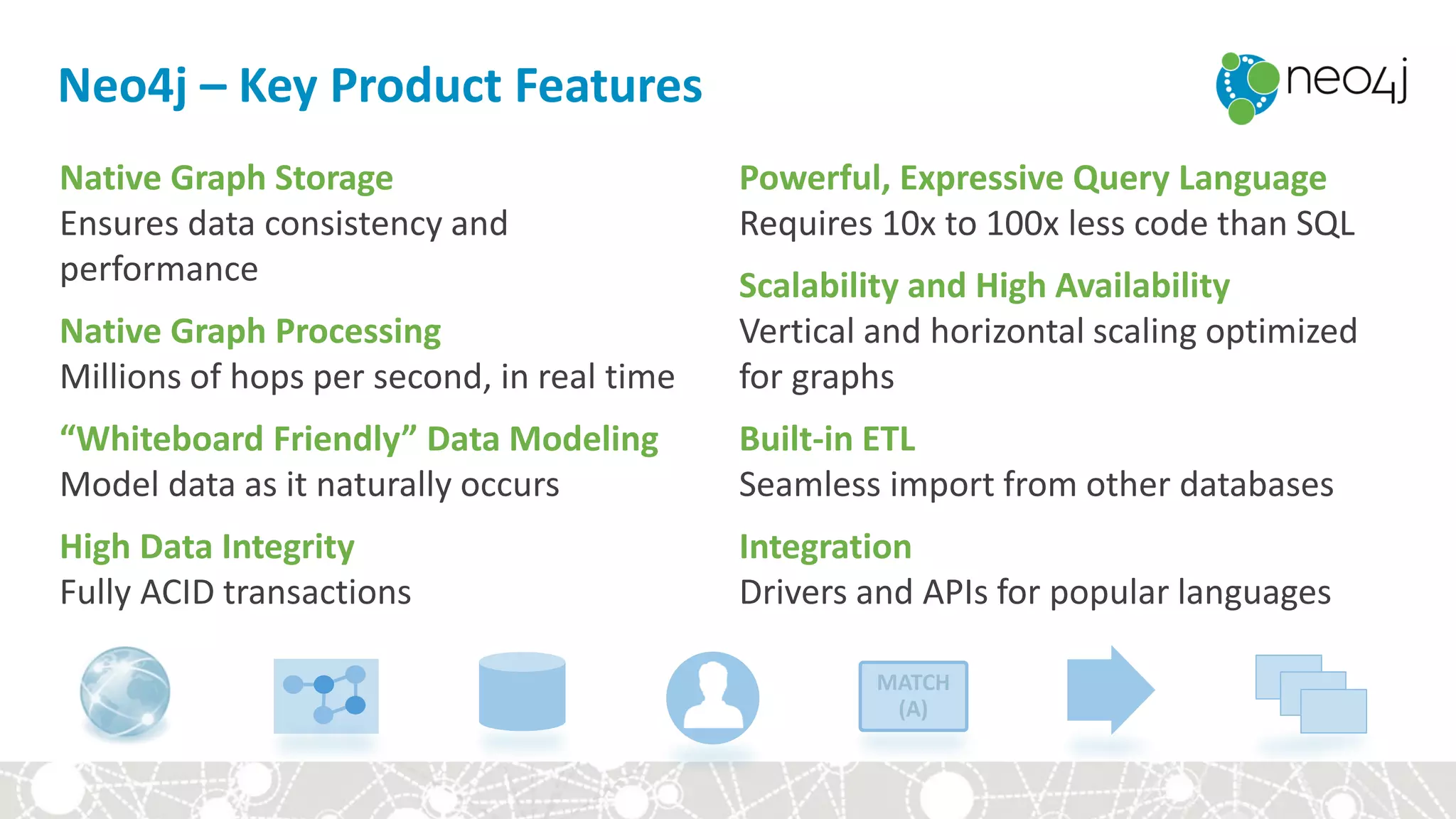 Introducing Neo4j | PDF