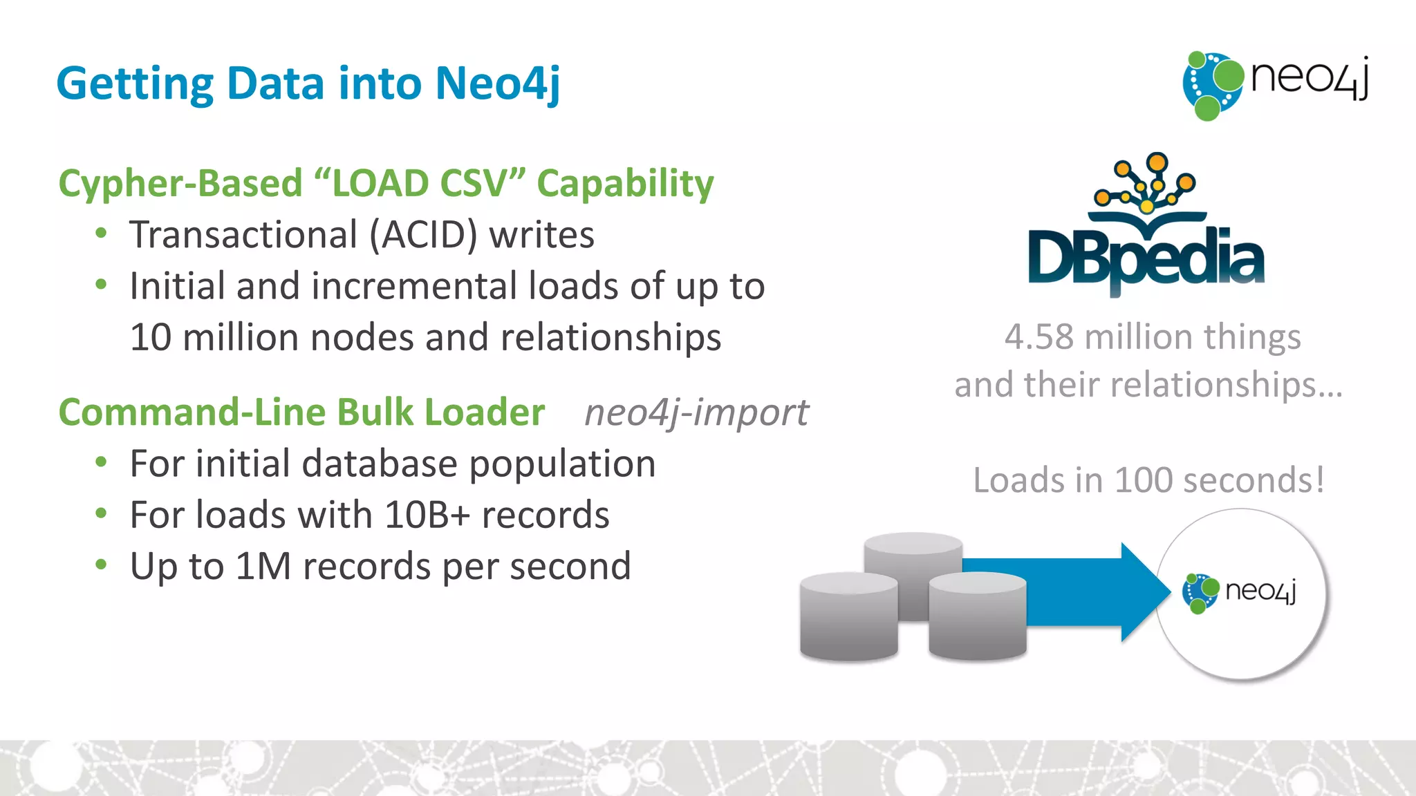 Introducing Neo4j | PDF