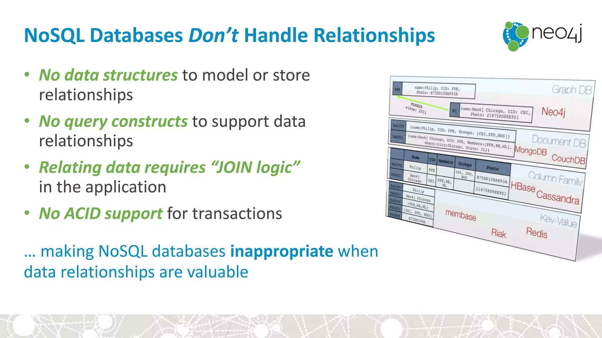 Introducing Neo4j | PDF