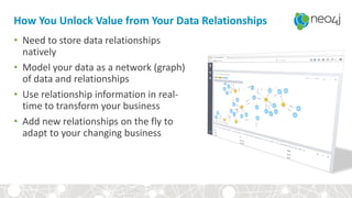 Introducing Neo4j | PDF