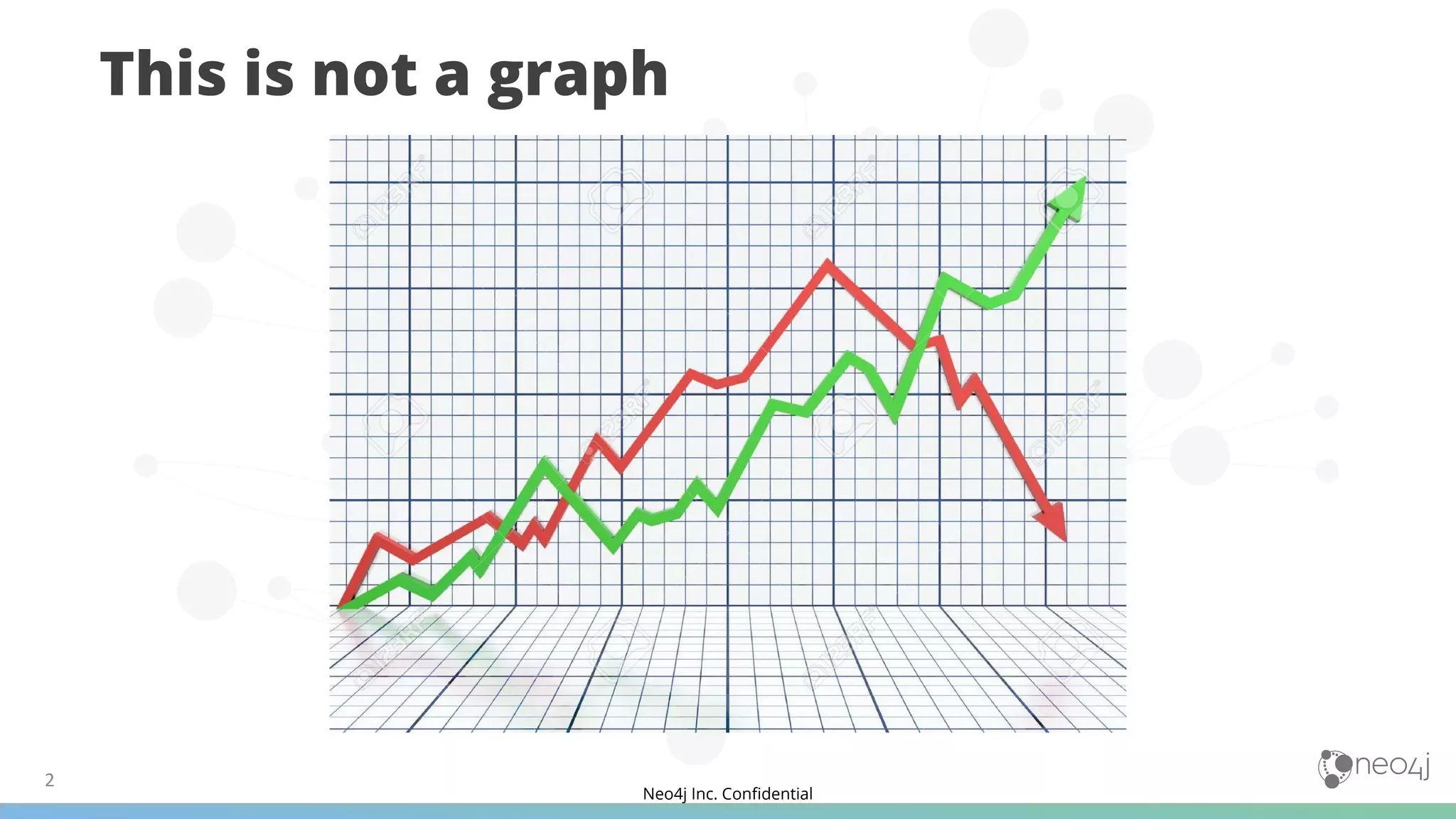 Neo4j Bloom for Project Teams: Browser-Based and Multi-User Enabled | PPT